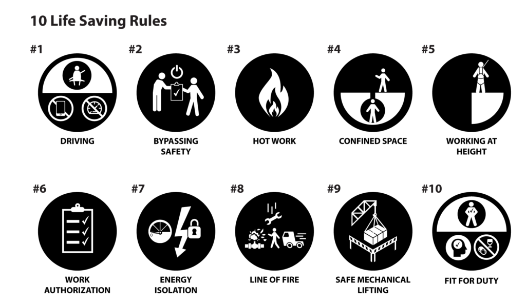 Health, Safety & Environment - Master Flo - A Lifetime of Uptime